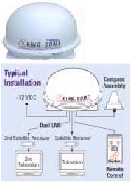 KING-DOME IN-MOTION SYSTEM W/INTEGRATED DIGITAL COMPASS MFG#9752